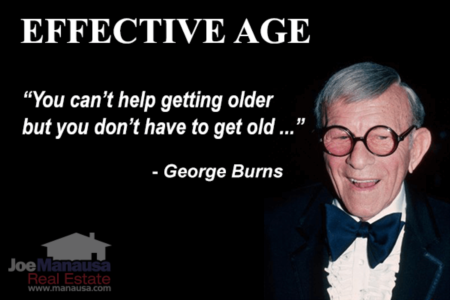 How Effective Age Impacts Home Values